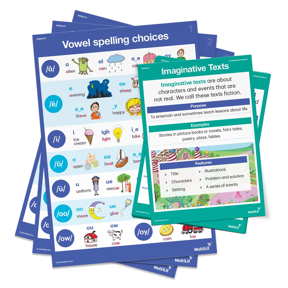 Implementing InitiaLit–2 in 2022 - MultiLit